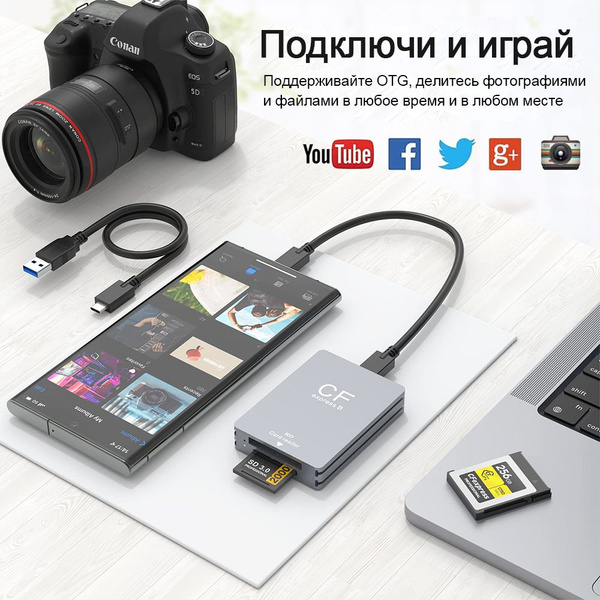 Универсальный картридер с двумя слотами CF Express Type B и SD, поддерживающий Windows/Mac OS ...