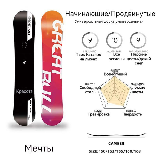 Сноуборд MODIK WSM0898 - купить по доступным ценам в интернет-магазине OZON (1353185761)