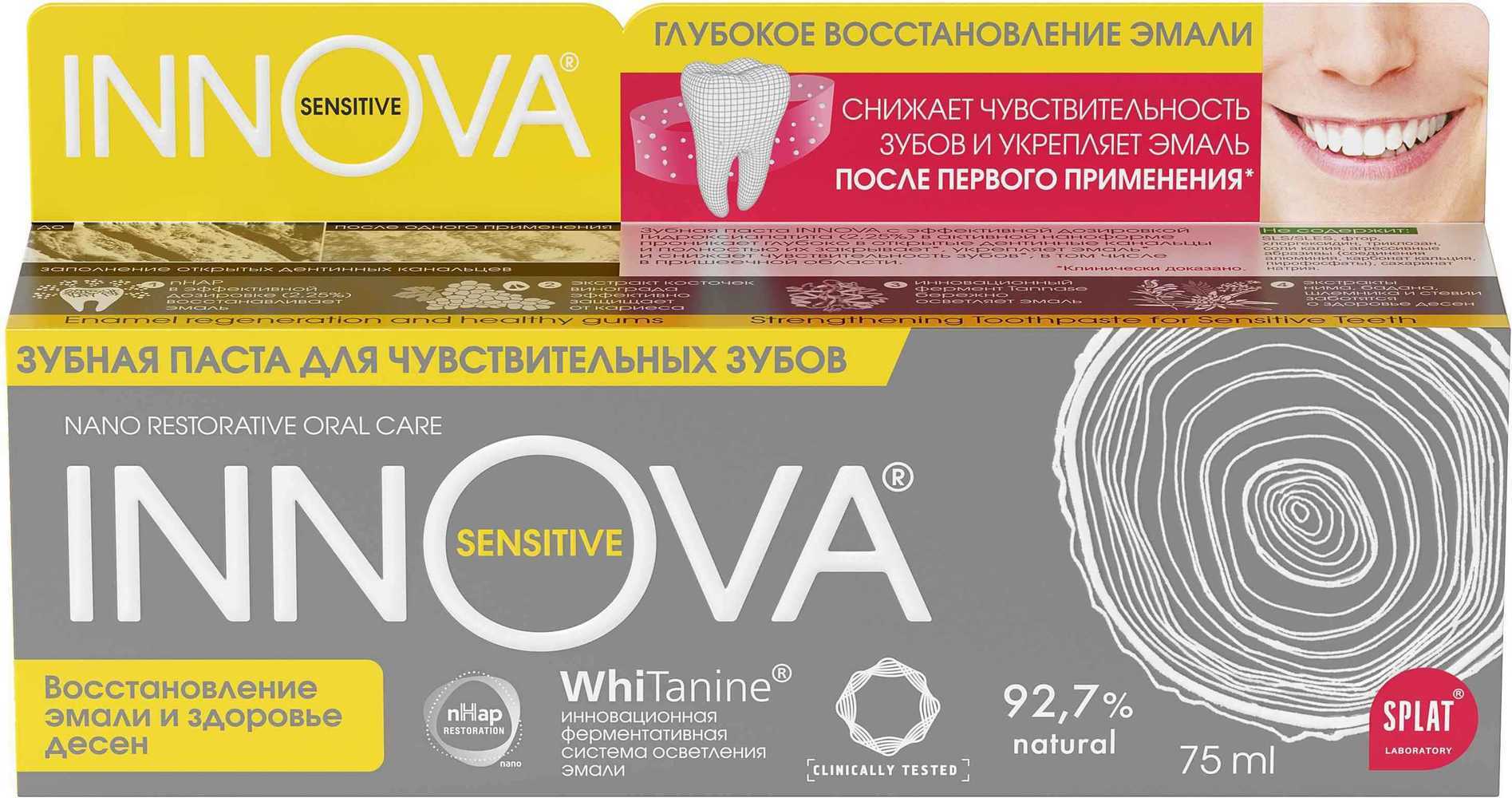 Сплат Innova sensitive зубная паста восстан эмали/здоровье десен 75 мл ...
