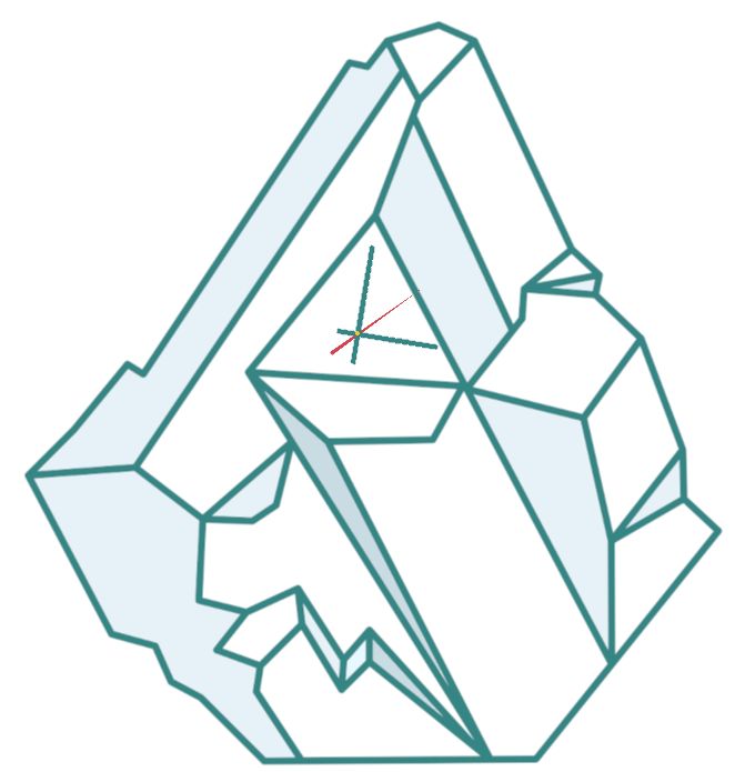 МИНУТКА — купить товары МИНУТКА в интернет-магазине OZON