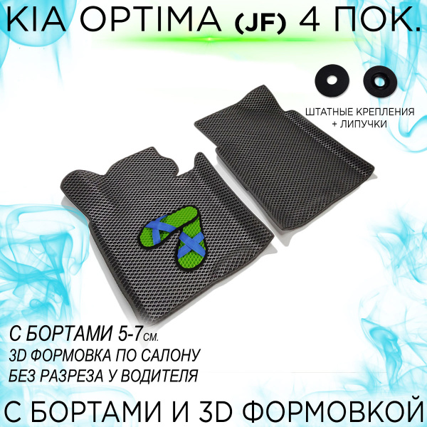 Коврики в салон автомобиля ЕВА, ЭВА Киа Оптима 4 поколение с бортами ...