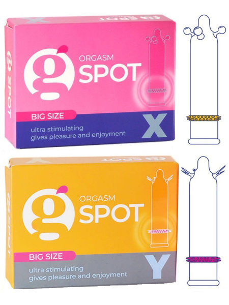 Набор из 2-х упаковок стимулирующих презервативов Sitabella G-Spot BIG SIZE: Y и X, 2шт. купить ...