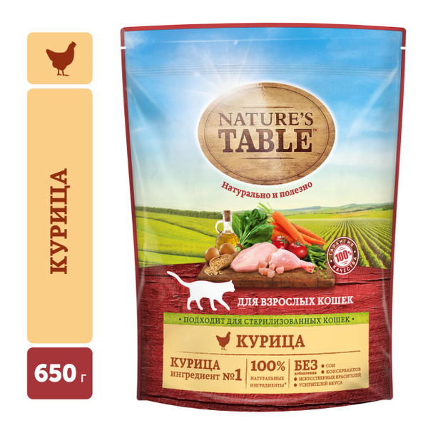Nature's Table корм для взрослых кошек всех пород, курица 650 гр - купить с доставкой по ...