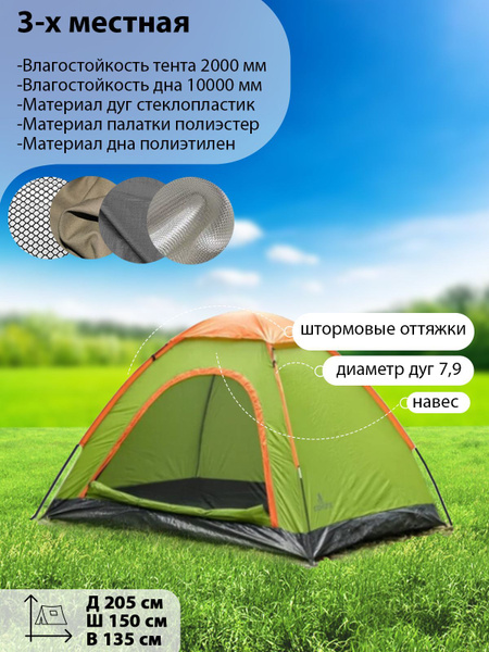 Палатка 3-местная Coyote Vortex-3 v2 / CL-S10-3P-Light Green - купить ...