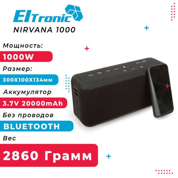 Беспроводная колонка Eltronic 20-73_2523 озон - купить по доступным ...