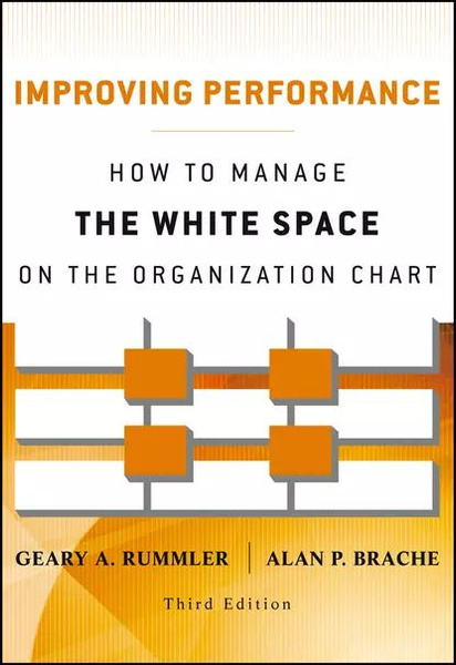 Improving Performance. How to Manage the White Space on the ...