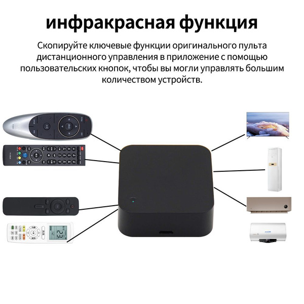 Смарт WiFi ИК-пульт дистанционного управления Minco Heat для ...