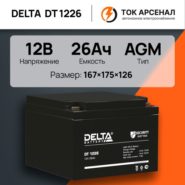 Батарея для ИБП Delta Battery DT 1226 купить по выгодной цене в ...