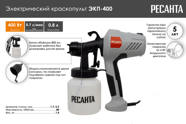 Электрический краскопульт Ресанта ЭКП-400 купить по выгодной цене в ...