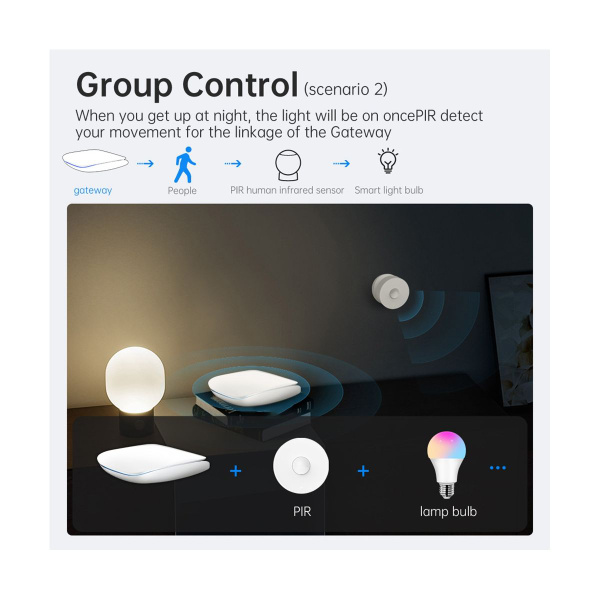 Tuya Zigbee 3,0 Smart Gateway Hub Многомодельный мост для умного дома ... Tuya Zigbee 3,0 Smart Gateway Hub Многомодельный мост для умного дома ...