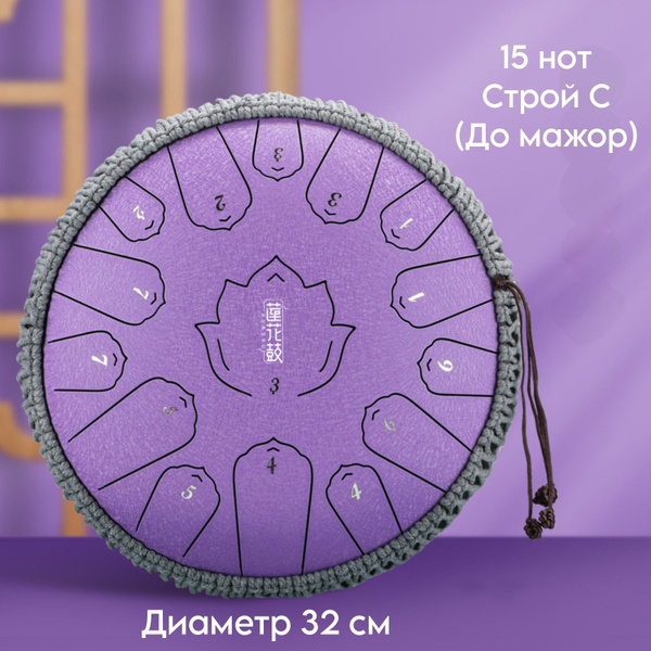 Глюкофон купить на OZON по низкой цене (1960749932)