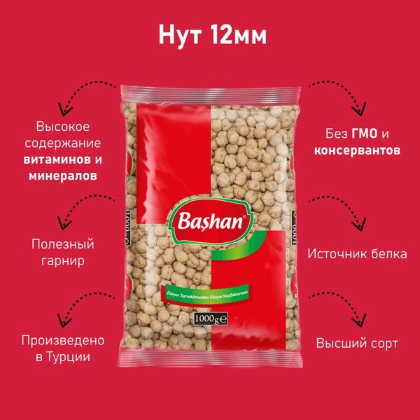 Нут Турецкий 12 мм калибр, 1 кг BASHAN - купить с доставкой по выгодным ...