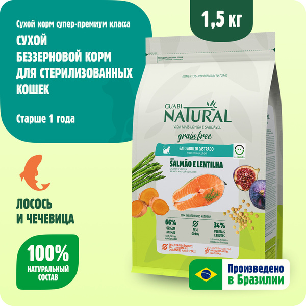 Сухой беззерновой корм для стерилизованных кошек Guabi Natural Cat ...