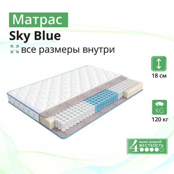 Матрас Мир Матрасов Аскона sky blue, С зональным пружинным блоком, 90 ...