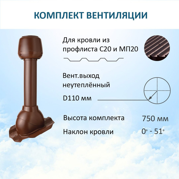 Комплект вентиляции: Колпак D110, вент. выход 110, для кровельного ...