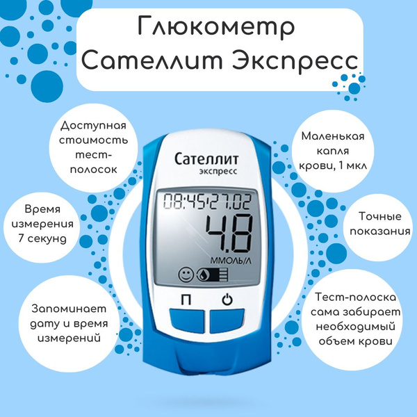Глюкометр ПКГ-03 "Сателлит Экспресс" купить на OZON по низкой цене ...