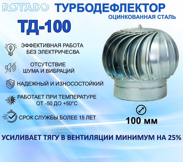 Турбодефлектор ТД-100 ROTADO Оцинкованная сталь, вращающийся - купить ...