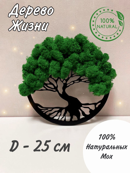 Украшение настенное интерьерное Дерево Жизни купить по доступным ценам в интернет магазине