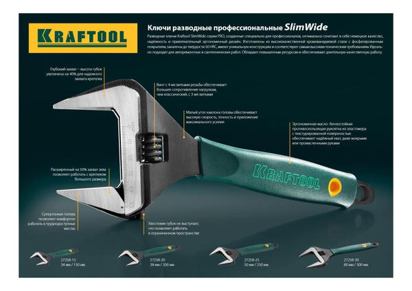 KRAFTOOL SlimWide, 200/38 мм, разводной ключ (27258-20) - купить с ...