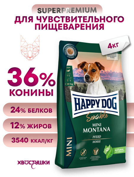 Корм Happy Dog Mini Montana для взрослых собак мелких пород ...