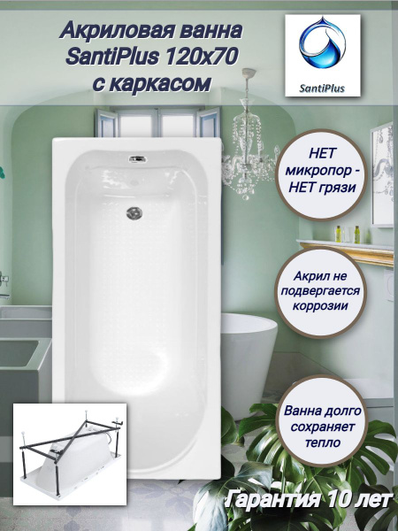 Акриловая ванна SantiPlus West 120х70, с каркасом. - купить по выгодной ...