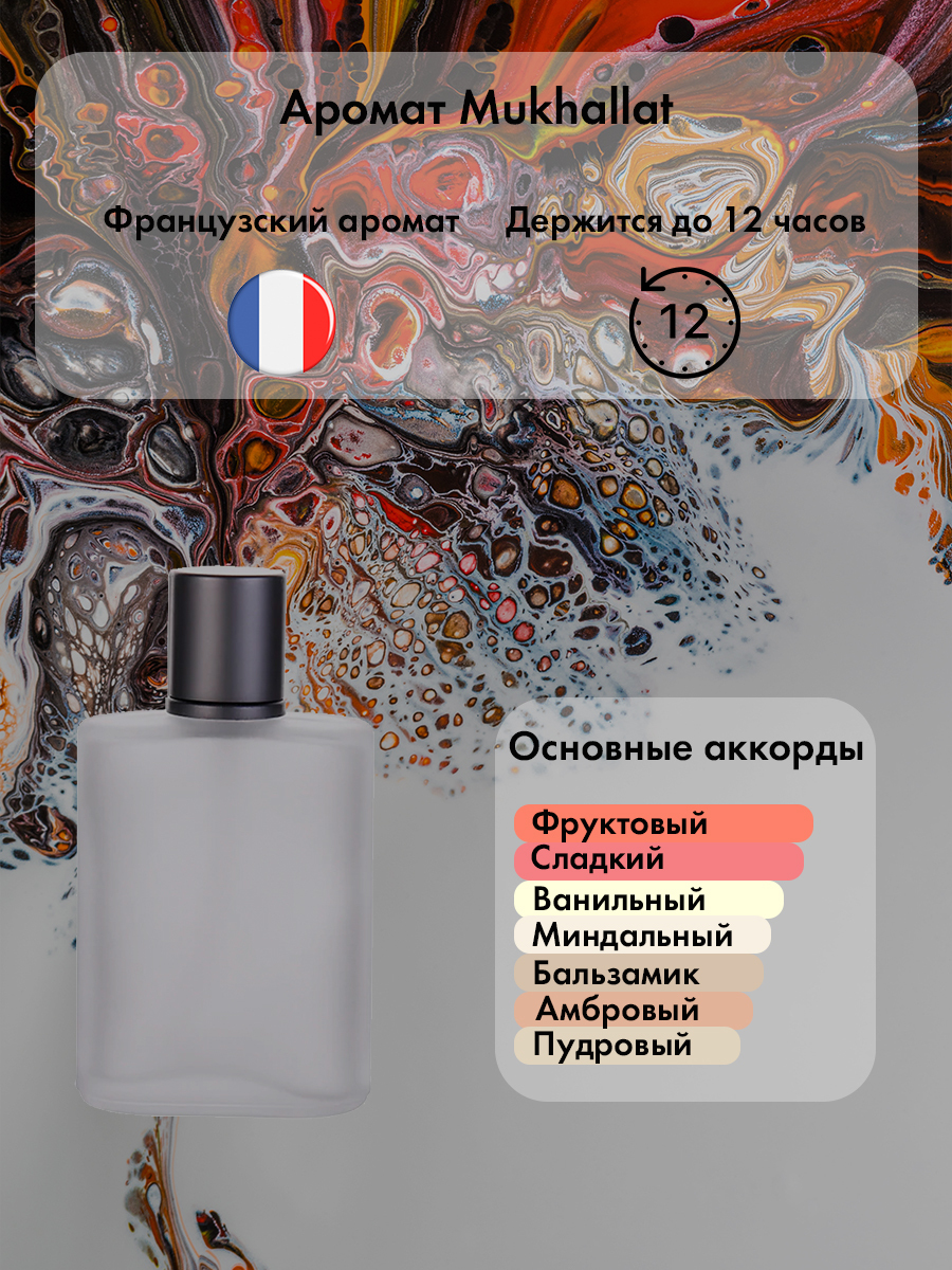 Parfumeur Lab Mukhallat Духи 30 мл