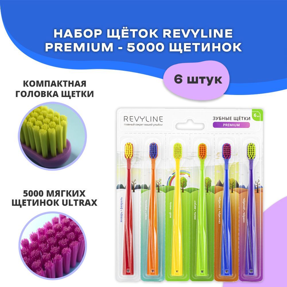 Детские зубные щетки Revyline (Ревилайн) – купить зубную щетку для ...