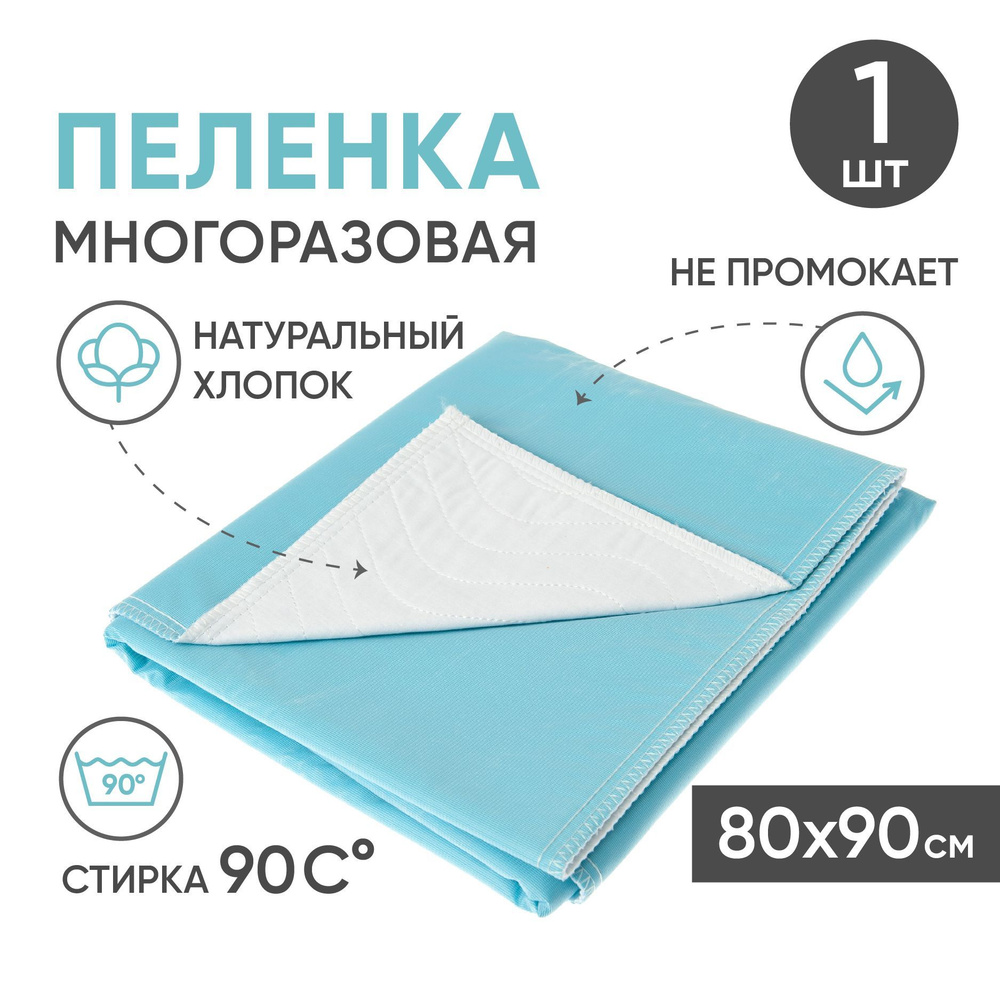 Многоразовая впитывающая пеленка BESIDE волны 80x90 см, хлопок ...