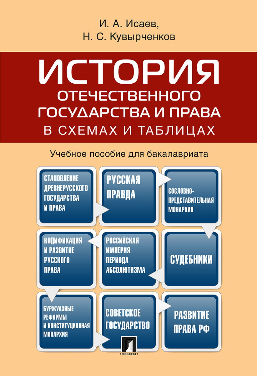 Книга "История отечественного государства и права в схемах и таблицах ...