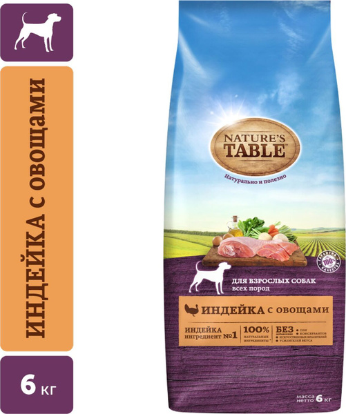 Сухой корм для взрослых собак всех пород Nature’s Table™ Индейка с ...