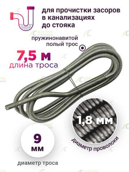 Трос для прочистки канализационных труб пружинонавитой Сантехкреп ...