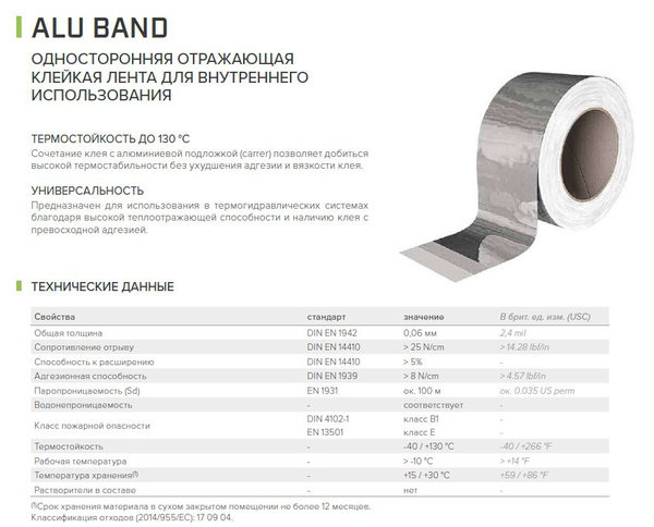 Монтажная лента Rothoblaas ALUBAND 50 мм 50 м - купить по доступной ...