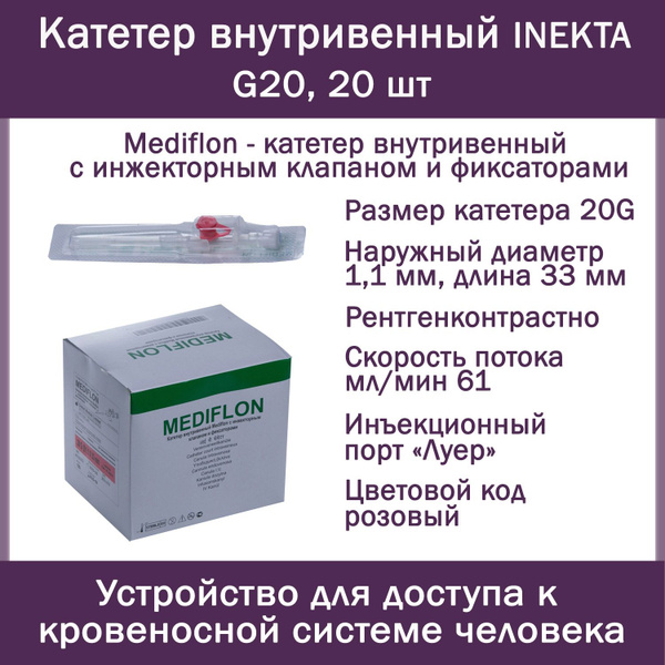 Катетер внутривенный INEKTA с инжекторным клапаном и фиксаторами ...
