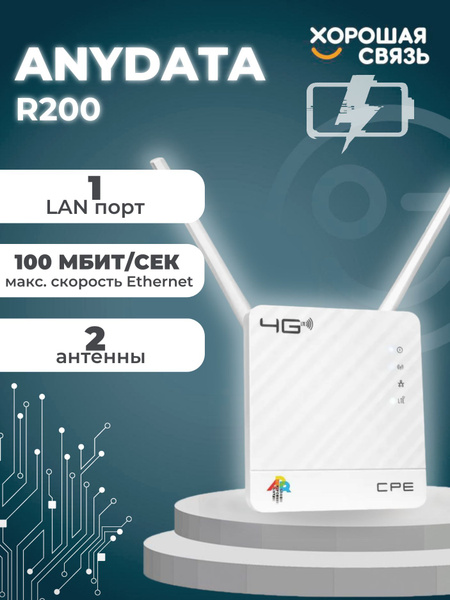 Роутер Anydata R200, белый, 2.4 ГГц купить по низкой цене с доставкой в интернет-магазине OZON ...