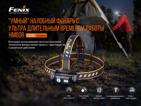 Fenix Налобный фонарь - купить с доставкой по выгодным ценам в интернет ...