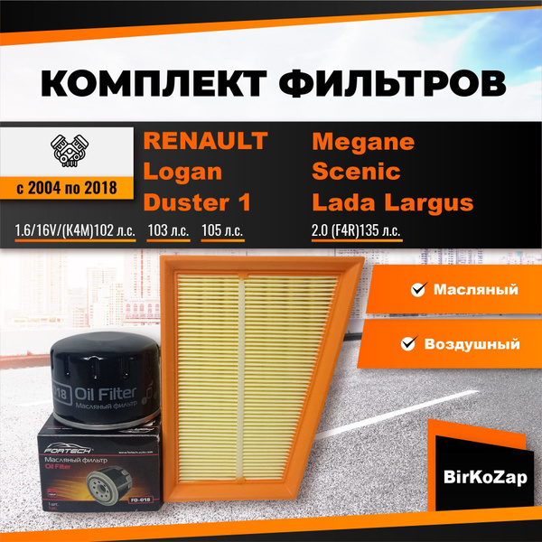 Комплект фильтров на RENAULT Logan/Duster/Lada Largus с двигателем К4М ...