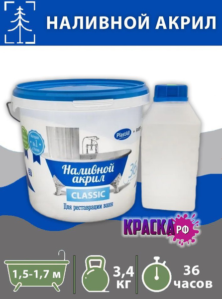 Наливной акрил для реставрации ванны PlastAll Classic. На ванну от 1,5 ...
