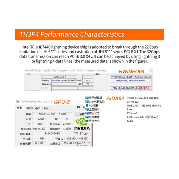 Графическая карта TH3P4 Lite Mini GPU Dock для Thunder 3 4 мощность ...