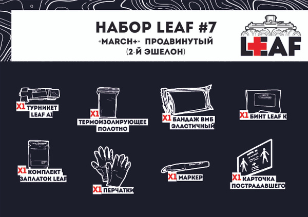 Набор для выживания Проект Leaf LEAF-SET7 - купить по низким ценам в интернет-магазине OZON ...