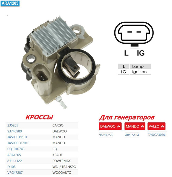 Регулятор ARA 1205 напряжения МАТИЗ, MATIZ, для генераторов МАНДО ...