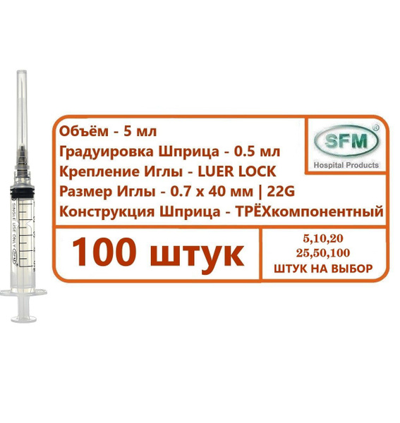 Шприц 5 мл трехкомпонентный, медицинский, для инъекций и уколов, с ...
