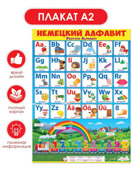 Плакат Немецкий алфавит картон , А2 купить на OZON по низкой цене в ...