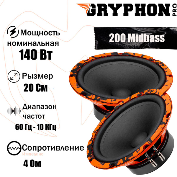 Акустическая система DL Audio Gryphon Pro 200 Midbass - купить по ...