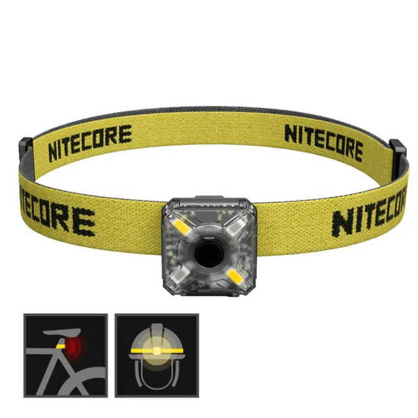 NITECORE Фонарь-прожектор - купить с доставкой по выгодным ценам в ...