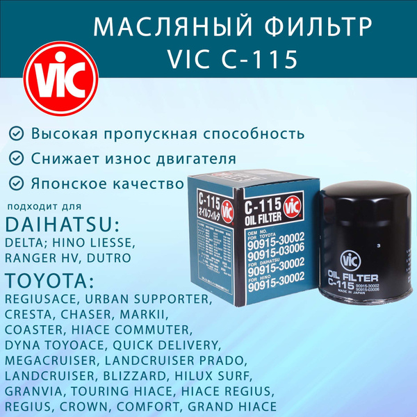 Фильтр масляный Vic 1487 - купить по выгодным ценам в интернет-магазине OZON (733704897)