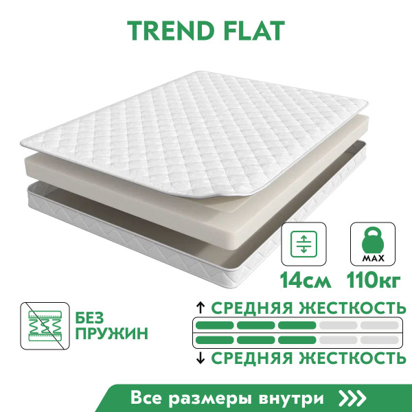 Матрас ASKONA Flat серия Trend, Беспружинный, 80 - купить по выгодной ...