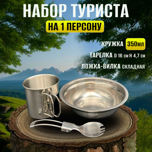 Посуда походная. "Комплект туриста." - купить с доставкой по выгодным ...