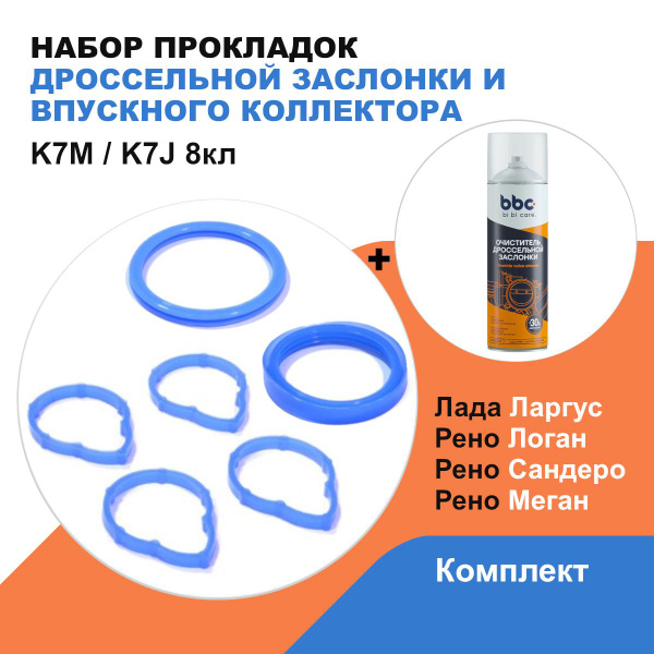 Прокладки впускного коллектора и дроссельной заслонки Рено Логан, Лада ...