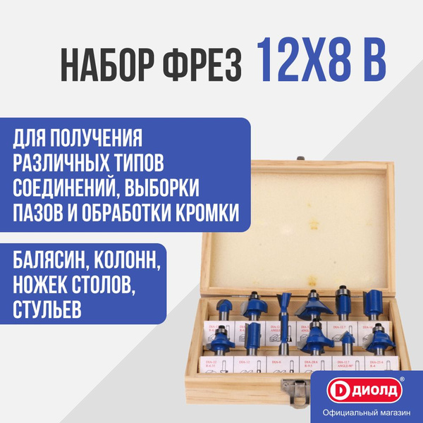 Пазовая, Прямая Набор фрез Диолд фрезы_светло-синий_12_12 - купить по ...