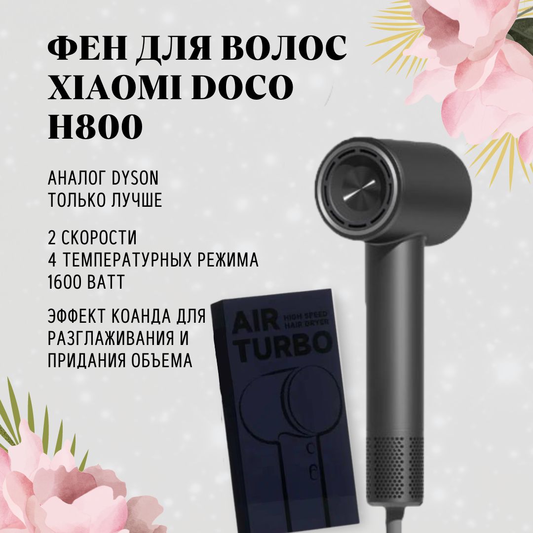 Насадки Для Фена Xiaomi купить на OZON по низкой цене